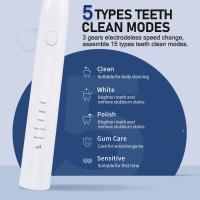 China 14500 Lithium Battery Electric Toothbrush For Travel Multifunctional for sale