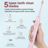 China 15 Modes Rechargeable Electric Toothbrush With 800mAh 14500 Lithium Battery for sale