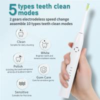 China Smart Electric Toothbrush Low Noise Smart Electric Toothbrush Featuring Waterproof and Removable Brush Head for sale