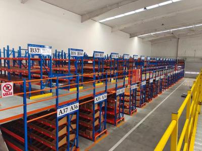 China High Strength Warehouse Steel Pallet Rack Durable Strong Factory Customized for sale