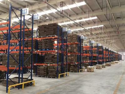 China Easy Installation Double Deep Pallet Racking System in many colors for sale
