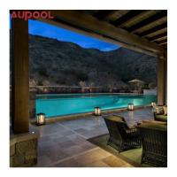 China Acrylic Sheet for Swimming Pool Clear Color Made from 100% Virgin Lucite Material for sale