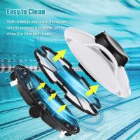 China OEM Swimming Pool Equipment Cordless Pool Cleaner for Wet and Dry Function for sale