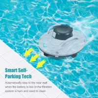 China OEM Swimming Pool Equipment Cordless Pool Cleaner for Wet and Dry Function for sale
