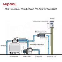 China Swimming Pool Equipment Salt Chlorine Generator For Pool Water Treatment for sale