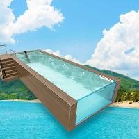 China Transparent Acrylic Shipping Container Swimming Pool 30-950mm Thickness 1.2g/cm3 Density for sale