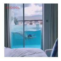 China Acrylic-100% Lucite PMMA Imported Aboveground Swimming Pools -UV Panels for Outdoors for sale