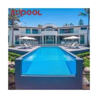 China Clear Acrylic Swimming Pool for High Light Transmission 92.5% and 30-950mm Thickness for sale