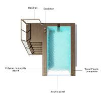 China Outdoor Endless Lap Pool Fiberglass Shipping Container for Child and Adult Swimming for sale