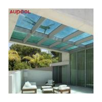 China Customer's Demand Customized Above Ground Swimming Pool with Fiberglass Plastic Acrylic for sale