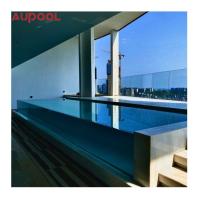China 36V Automatic Electric Cover for Swimming Pool Design Clear Acrylic Glass Sheet Panels for sale