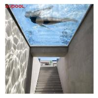 China Customized High Diaphaneity Acrylic Swimming Pool for Thermostatic Spa and Pools for sale