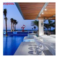 China Customized High Diaphaneity Acrylic Swimming Pool for Thermostatic Spa and Pools for sale