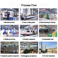 China Atmospheric Pressure Vertical LRF Hot Air Boiler for Industrial Drying System for sale