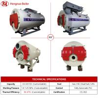 China Chinese Industrial Automatic Electric Horizontal Steam Boiler 1-20TON with CE Price for Hotel Central Heating for sale
