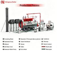 China WNS 0.5-20t/h 13bar 1.25MPa Automatic Industrial Food Processing Natural Gas Diesel Heavy Oil Steam Boiler High Thermal for sale