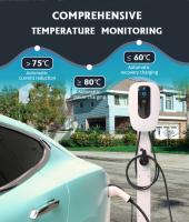 China Weatherproof IEC 62196-2 EV Charger 32A 230V SAE J1772 Load Balance for sale
