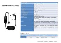 China IEC 62196 Smart Portable Ev Charger Level 2 ODM OEM For Tesla Electric Car for sale