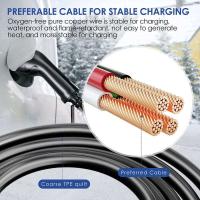 China OCPP 1.6J Smart 22kw Three Phase Electric Car Charger FCC Black Tempered Glass for sale