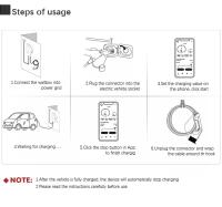 China Smart 32A 3P Electric Car Charging Station 380V CE ROHS FCC APP WIFI Optional for sale