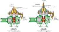 China Industrial Disc Centrifuge Separator DHC Series 300-10000 L/H Capacity for Food & Chemical Processing for sale