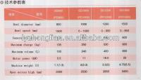 China Zhonglian PGZ Scraper Centrifuge Stainless Steel Industrial Filter 800mm Bowl 1500rpm for sale