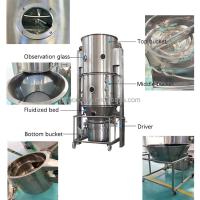China FL Series SUS304 Stainless Steel Vertical Fluidized Dryer Granulator - 1000L Capacity, 30KW Power for Pharmaceutical & Food Processing for sale