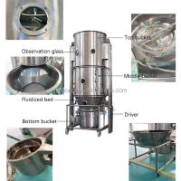 China SUS316 Fluidized Cooler Continuous Dryer for Boiling Spray Drying 120L 11KW for sale