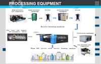 China PET Bottle Blower Machine 10ml to 5L Carbonated Water Bottle Blowing Equipment 2800bph for sale