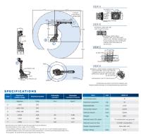 China Yaskawa GP25-12 12kg Payload 2010mm Reach 6 Axis Industrial Handling Robot 0.03mm for sale