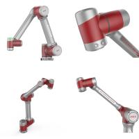 China JAKA Zu12 6-Axis Collaborative Robot Arm 12kg Payload 1327mm Reach IP54 for sale