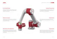 China JAKA Zu20 6-Axis Collaborative Robot Arm 20kg Payload 1780mm Reach IP65 for sale
