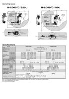 China FANUC R-2000iC/220U 220 kg Payload 2518 mm Reach 6-Axis Industrial Robot Arm for sale