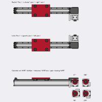 China GUDEL Guide Rail Seventh-axis Ground Rails EP-5 V4 Assist the Robotic Arm in Moving for sale