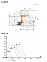 China Advanced KUKA KR 300-2 PA 300kg Industrial Robot 5-Axis Palletizing Arm for sale
