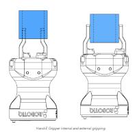 China 2 Finger Gripper Robot Hand-E Electric Gripper for Pick and Place Application As Robot Gripper for sale