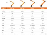 China New-Generation Long-Reach AUBO-iS20L Collaborative Robot 20kg Payload Extended Reach for sale