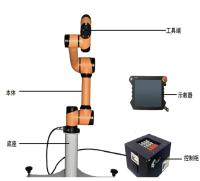 China 6-Axis Collaborative Robot Arm for sale