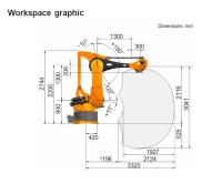 China KUKA KR700 PA 700kg Payload Palletizing Robot 3320mm Reach 4-Axis for sale