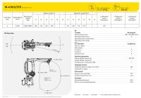 China FANUC M-410iC/315 315kg Payload Palletizing Robot Heavy Duty Handling for sale