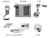 China Yaskawa GP50 50kg Payload Depalletizing Robot Food Industry Handling for sale