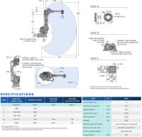 China Yaskawa Motoman PL80 80kg Payload Palletizing Robot 5-Axis Packaging for sale