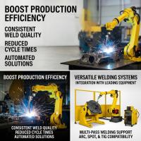 China FANUC R-1000iA/80F 6-Axis Industrial Robot 80kg Payload 2230mm Reach High-Speed Spot Welding Robot for Dense Workcells for sale