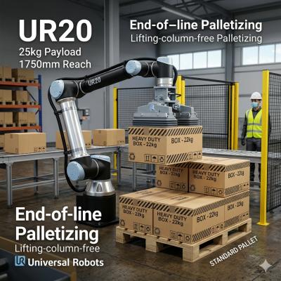 China High Efficiency UR20 25kg Payload 6 Axis Robotic Arm Palletizing Cobot Robot for sale
