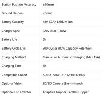 China High Precision 300kg AUBO-AMR300 Autonomous Mobile Cobot Dual-wheel Differential Drive 2 Units Lidar Multi-axis Collaborative for sale