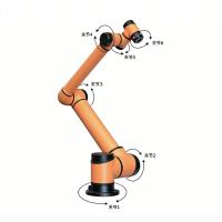 China High Precision CE Certified in Stock AUBO I10H 10kg 1350mm 6Axis Cobot Robotic Arm with Glue Dispenser for Auto Window Sealing for sale