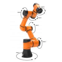 China High Quality 6 Axis Robotic Arm Collaborative Industrial Robot for Welding Palletizer Application for sale