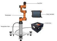 China 3Kg~20Kgkg Payload 886.5mmmm Reach 6 AUBO Collaborative Robot Arm for sale