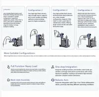 China Portable CWC Cart Type Mobile Collaborative Robot Welding Workstation CWC13 18 6-Axis IP68 380V Flexible On-site Automatic Robot for sale