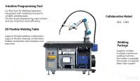 China GBSWT13 Collaborative Cobot Welding Workstation for Batch Production for sale